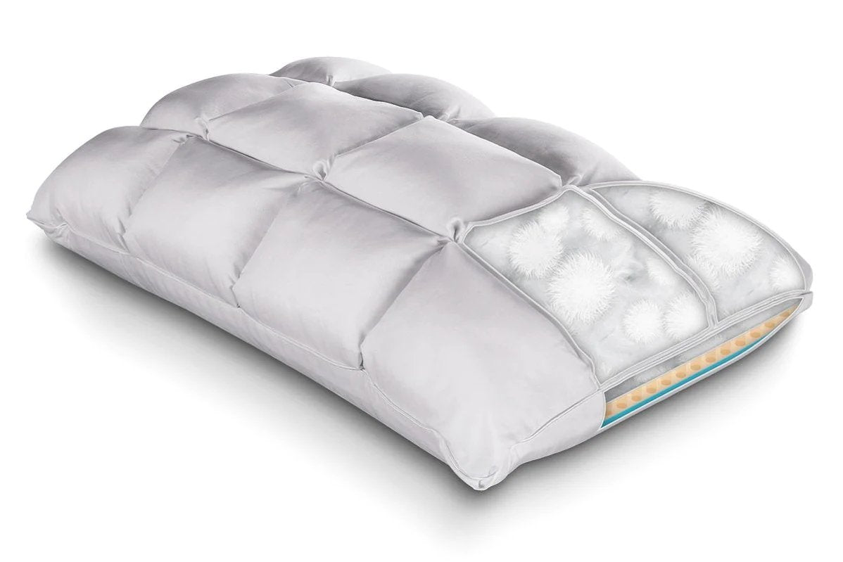 High Quality Pillows in Winnipeg – Best Sleep Centre Inc.