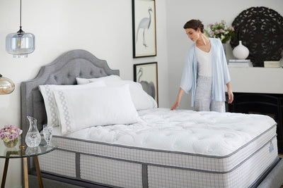 Award-Winning Restonic Mattresses at the Best Prices in Winnipeg – Best ...
